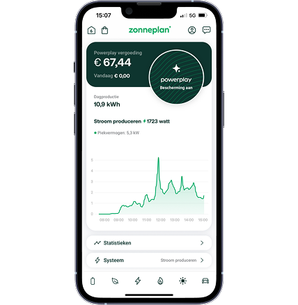 Zonneplan app: energie app | Inzicht in energieprijzen